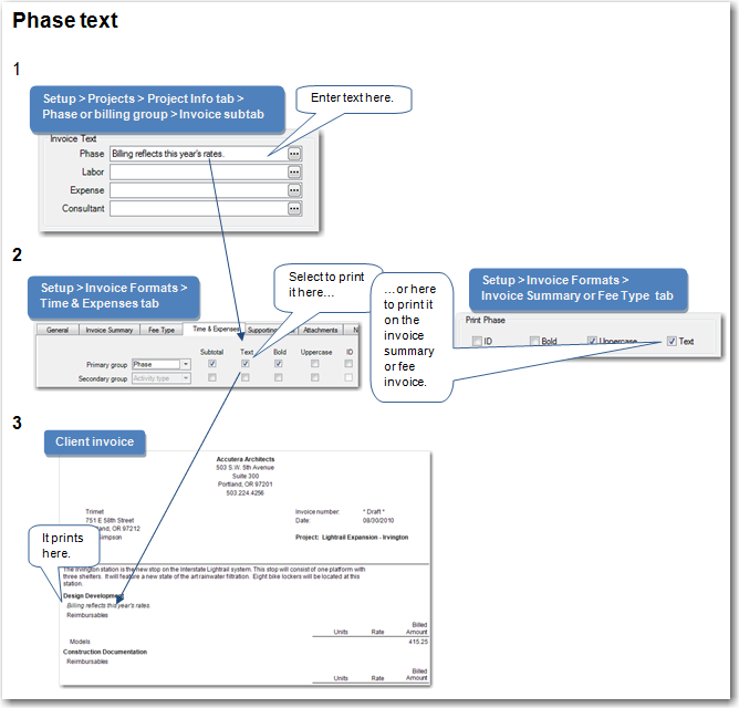 Setting up phases